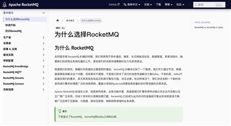 Java源码阅读技巧 CSDN博客