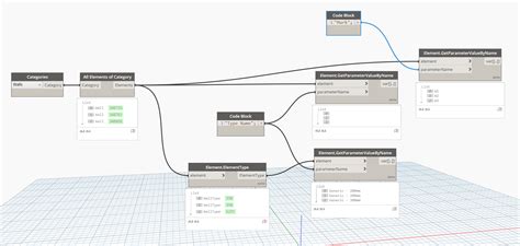 Solved Dynamo Getparametervaluebyname Autodesk Community