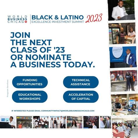 Markayle T On Linkedin Call For Small Businesses 📣 World Business Chicago Invites Small…