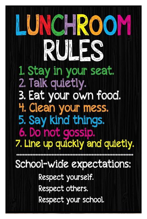 Lunchroom Rules Cafeteria Teacher Sign Poster Chalkboard Chalk Subway