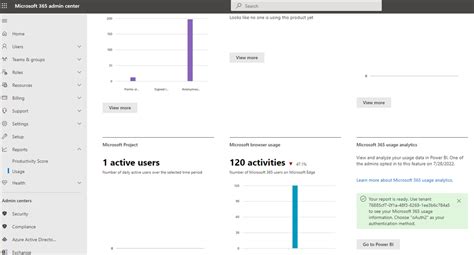O365 Edu Powerbi Usage Preview Dashboard Is Not Microsoft Fabric Community