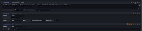 Grafana Should Not Hide Gauges With No Data Influxdb Grafana Labs