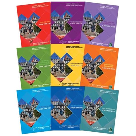 Gardiner Ny Building Code At Lewis Bonnett Blog