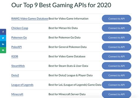 Creating A Dataset From Scratch Towards Data Science