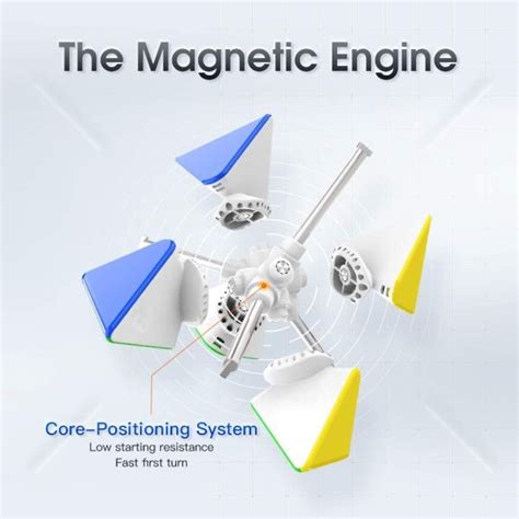 Gan Pyraminx M Picube Malaysia