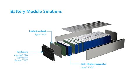 Xydar 聚苯硫醚日本dicpps上海汇平化工有限公司