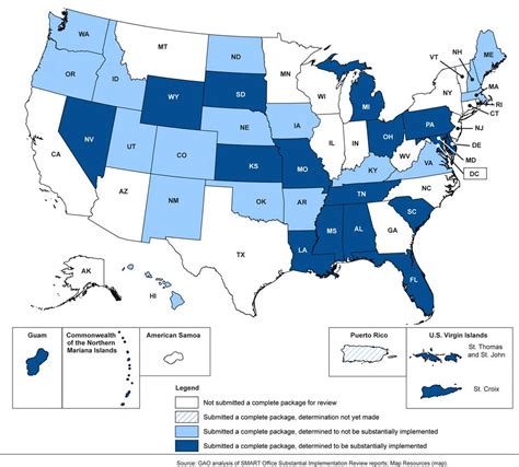 Figure 1 Status Of Substantial Implementation Of The Sex Flickr