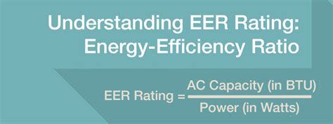 Understanding Eer Energy Efficiency Rating For Ac Explained