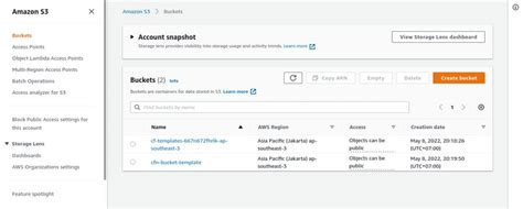 Run Aws Cloudformation Via Cli Use Cases Template And Resources Dev Community