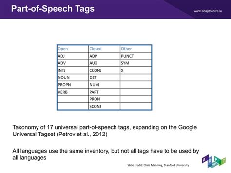 Universal Dependencies Ppt