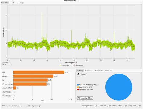 Question About The App Latency · Issue 228 · Cxworldcapframex · Github