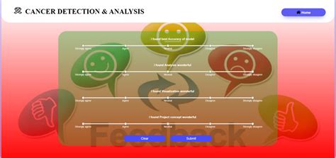 Github Cabinetshah Cancer Detection Analysis Via Ml Algorithms This Repo Include