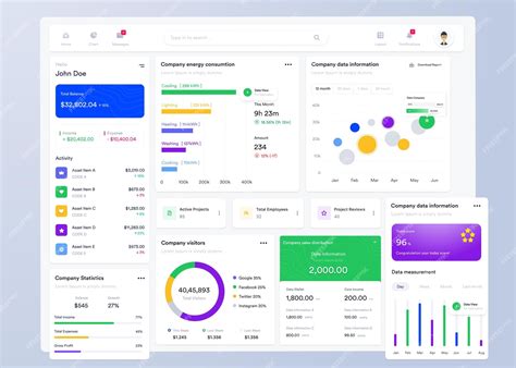 Premium Vector Ui Ux Infographic Dashboard Ui Design With Graphs