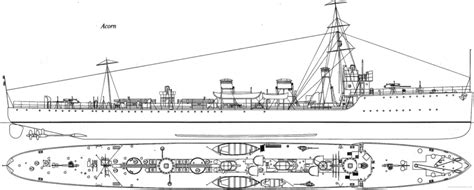 Acorn Class Destroyers 1910