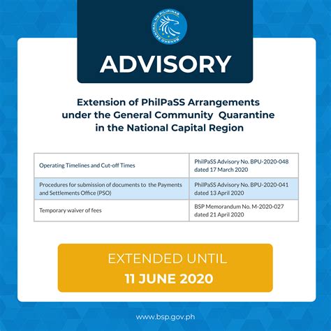 Bsp Advisory To All Bangko Sentral Ng Pilipinas Facebook