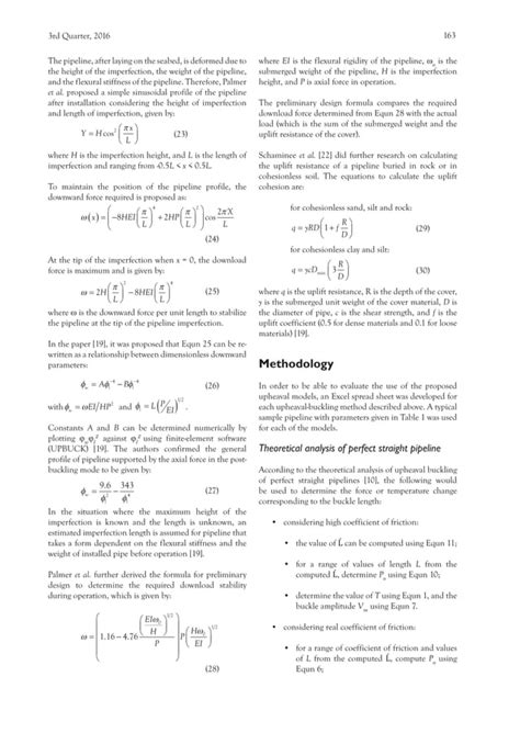 Overview Of Upheaval Buckling Of Pipelines Pdf Civil Engineering Industry Industries