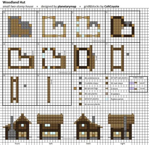 Browse Art マインクラフトの家 マインクラフトの建物 マイクラ 旗