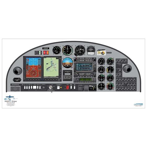 Fokker 18 X 36 Cockpit Posters