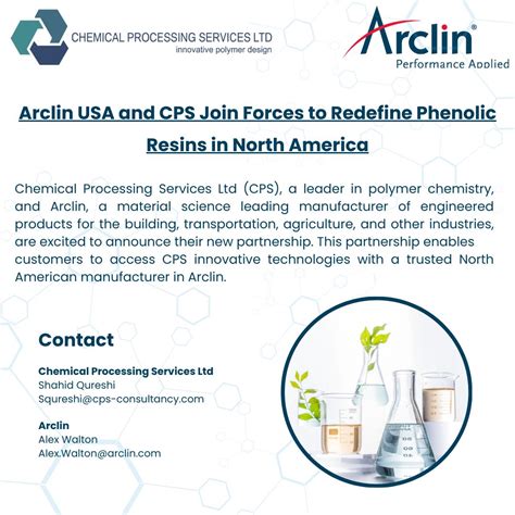 Arclin On Linkedin Arclininnovates