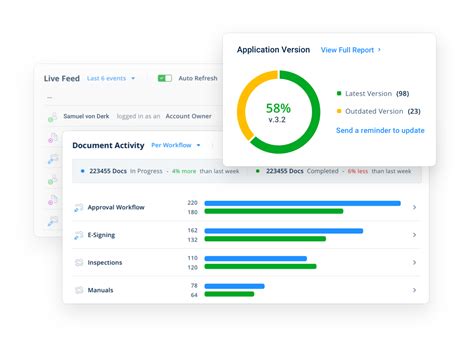 Fluix Reviews Pricing And Ratings Getapp Nz 2024