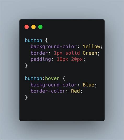 Affan Ahmed On Linkedin Bytewiselimited Bytewisefellowship Html Lifelonglearning List