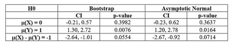 bootstrap初学者测试 四海吧