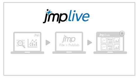 how to replace data and reports in jmp live jmp user community