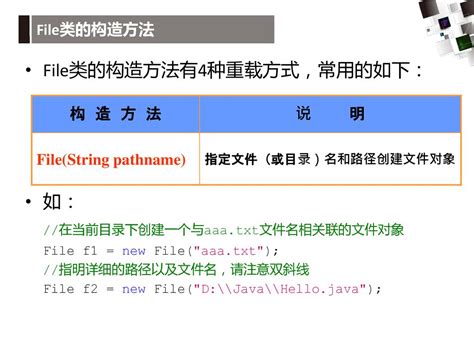 1、了解file类的特点和使用方法 2、掌握字节流和字符流的特点 3、能够使用字节流和字符流进行文件的读写和终端操作 Ppt Download