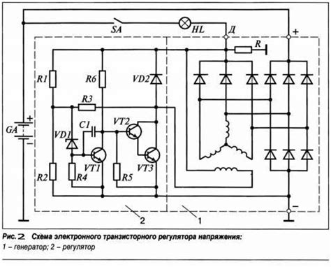 Принцип действия
