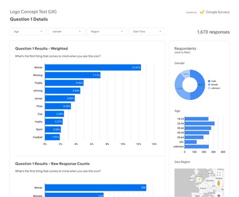 Access Google Surveys And Google Analytics Data In Data Studio