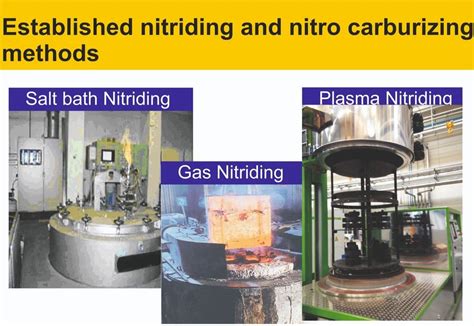 Gas Nitrocarburizing Services In Sector 25 Faridabad Modern Metals