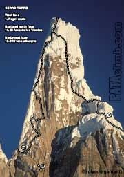 Chaltén Cerro Torre Ragni Route