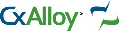 Manage Commissioning With Software Platforms