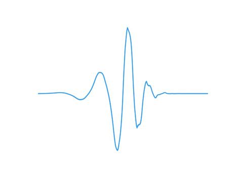 Github Yu Groupadaptive Wavelets Adaptive Interpretable Wavelets Across Domains Neurips 2021