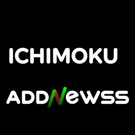 Ichimoku
