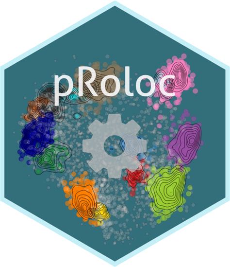 github lgatto proloc a unifying bioinformatics framework for