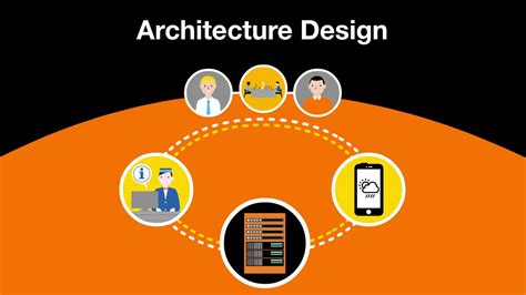 Big Data And Predictive Analysis Use Case In The Hotel Industry