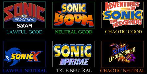 2 X 3 Sonic Cartoon Alignment Chart R Sonicthehedgehog