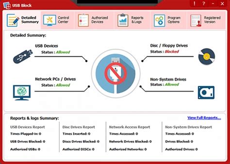 Top 10 Free Usb Blocking Software