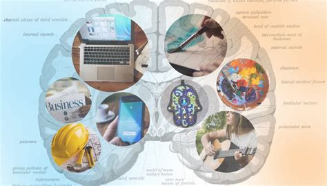 Acentech Blog Post Productivity Vs Creativity