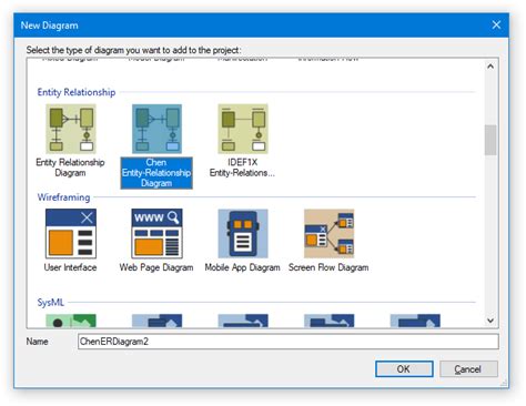 Chen Er Diagram Entity Relationship Diagram In Chen Notation Software Ideas Modeler