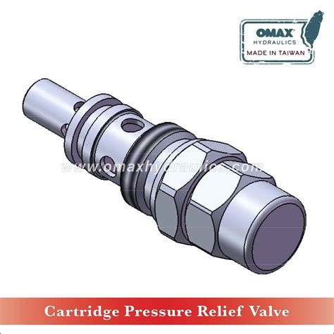 What Is A Cartridge Relief Valve At Steven Payton Blog