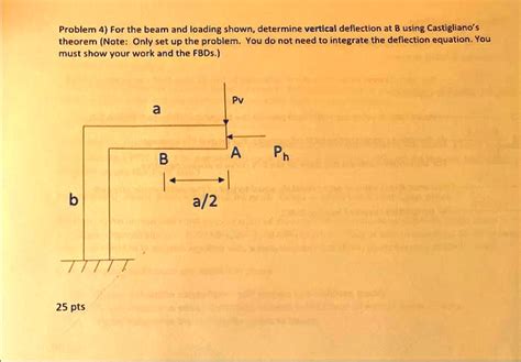 Problem 4 For The Beam And Loading Shown Determine Vertical Deflection At B Using Castigliano