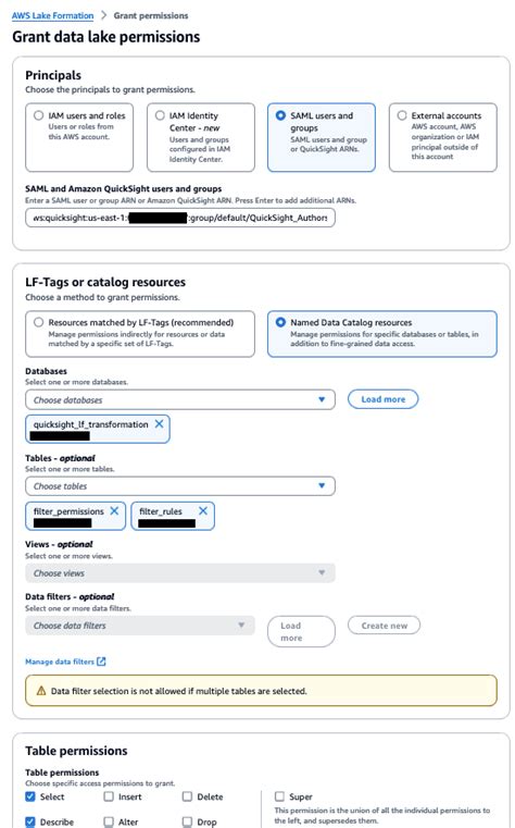Automate Replication Of Row Level Security From Aws Lake Formation To