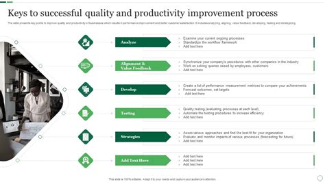 Keys To Successful Quality And Productivity Improvement Process Ppt Presentation