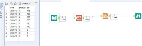 solved interactive chart error alteryx community