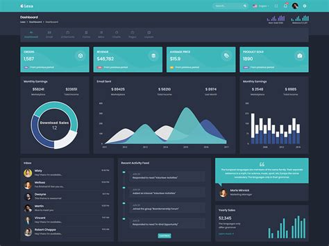 Lexa Node Js Responsive Admin And Dashboard Template