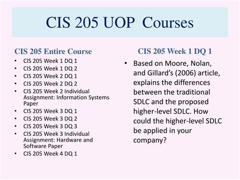 Ppt Cis 205 Uop Courses Uoptutorial Powerpoint Presentation Free