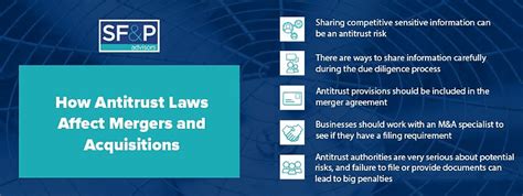 Navigating Antitrust Essential Compliance Tips