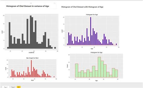 Data Science Dashboard Integrating R With Microsoft Powerbi